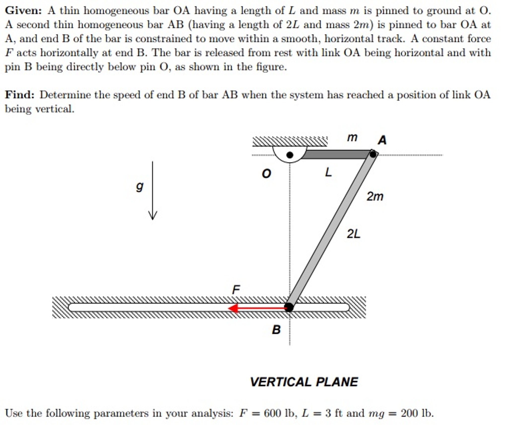 Given: A thin homogeneous bar OA having a length of L | Chegg.com Given: A thin homogeneous bar OA having a length of L | Chegg.com