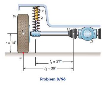 Solved 8/96 The elements of the "swing-axle" type of indepen | Chegg.com