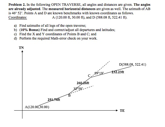 Solved Problem 2. In the following OPEN TRAVERSE, all angles | Chegg.com