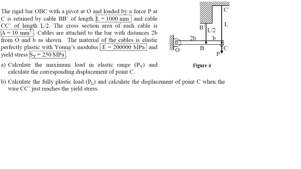 Solved The rigid bar OBC with a pivot at O and loaded by a | Chegg.com