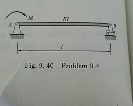 Solved solve the problem by means of graph multiplication | Chegg.com