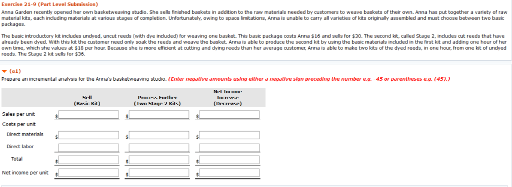 Solved Exercise 21-9 (Part Level Submission) Anna Garden | Chegg.com