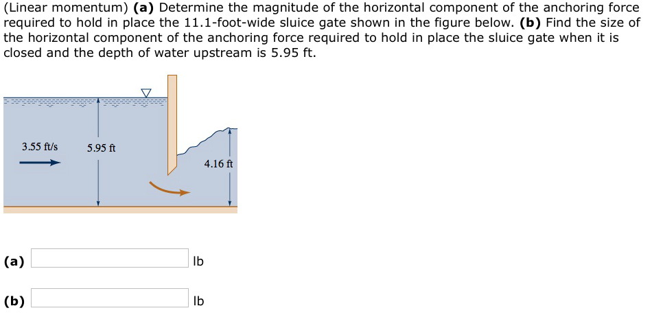 Solved (Linear momentum) (a) Determine the magnitude of the | Chegg.com