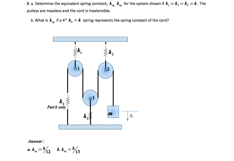 Solved 8. a. Determine the equivalent spring constant, kq k | Chegg.com