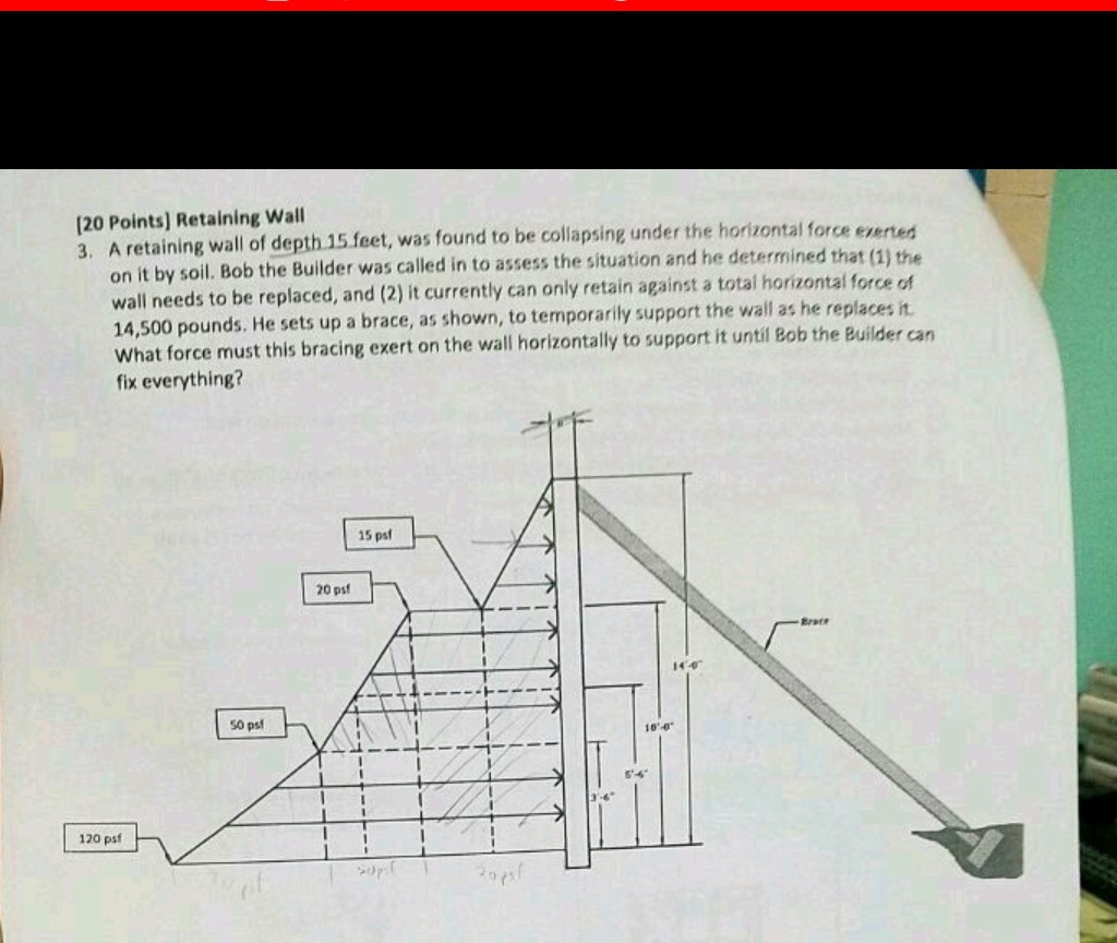 Solved 20 Points] Retaining Wall 3. A retaining wall of | Chegg.com