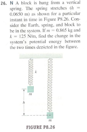 Solved 26. N A block is hung from a vertical spring. The | Chegg.com