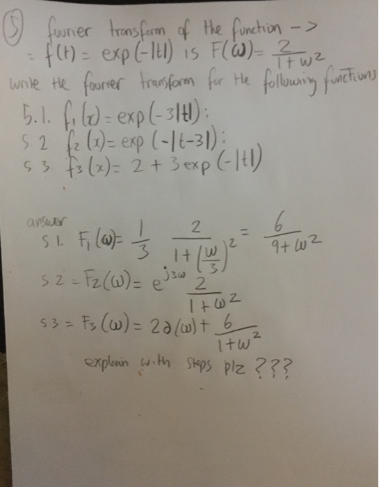 Solved Former transform of the function rightarrow f(t) = | Chegg.com