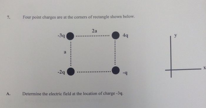 Solved 7. Four point charges are at the corners of rectangle | Chegg.com
