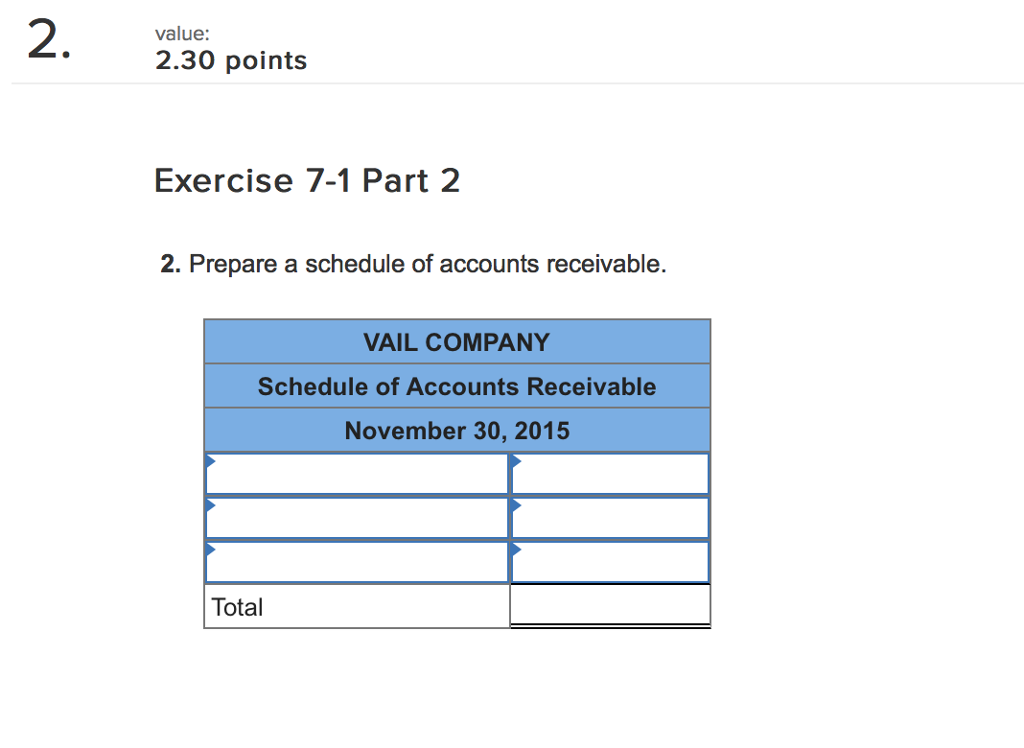 Solved Exercise 7-1 Accounts receivable subsidiary ledger; | Chegg.com