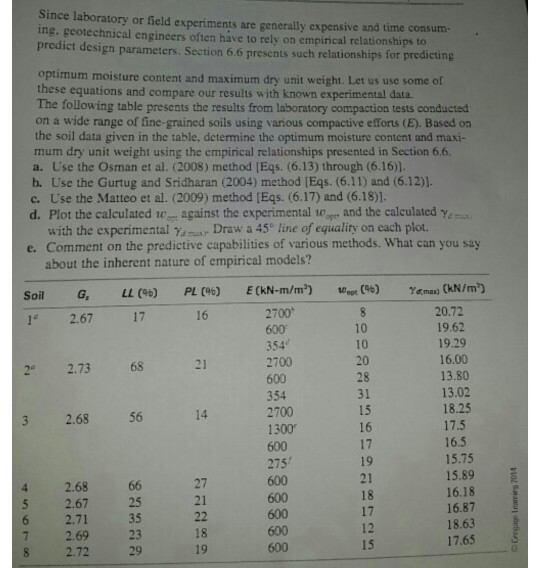 Solved Since laboratory or field experiments are generally | Chegg.com