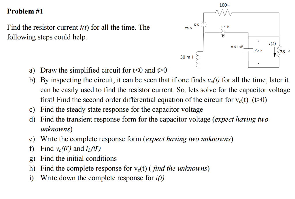 Solved Find the resistor current i(t) for all the time. The | Chegg.com