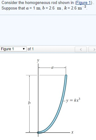 Solved Consider the homogeneous rod shown in (Figure 1) | Chegg.com