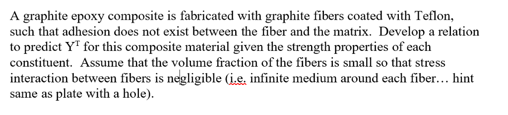 A graphite epoxy composite is fabricated with | Chegg.com