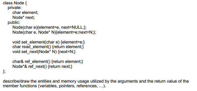 Solved Given the following class definition: | Chegg.com