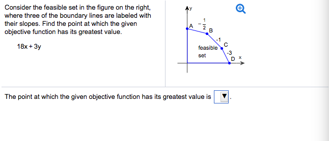 Solved Consider the feasible set in the figure on the right, | Chegg.com