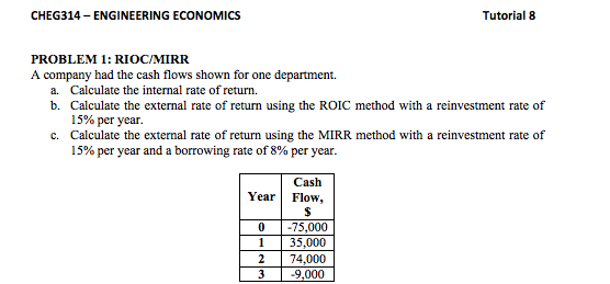 Solved CHEG314- ENGINEERING ECONOMICS Tutorial 8 PROBLEM 1: | Chegg.com