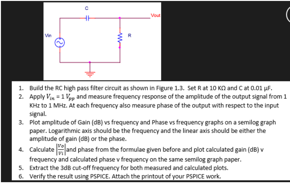 1. Build the RC high pass filter circuit as shown in | Chegg.com