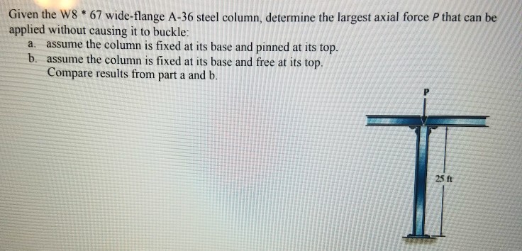 Solved Given the W8 67 wide-flange A-36 steel column, | Chegg.com