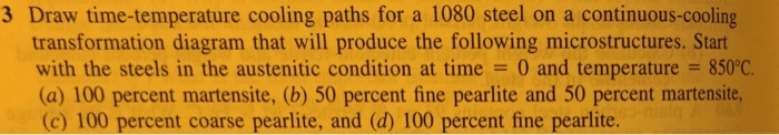Solved Draw Time Temperature Cooling Paths For A 1080 Steel Chegg