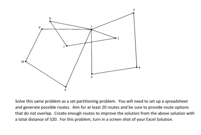 Solved . A trash pickup problem can be modeled as a vehicle | Chegg.com