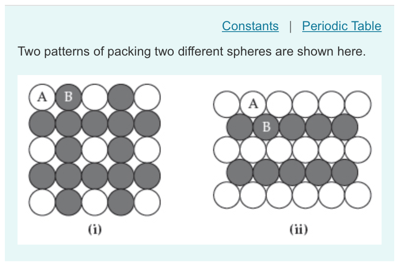 Solved Constants Periodic Table Two patterns of packing two | Chegg.com