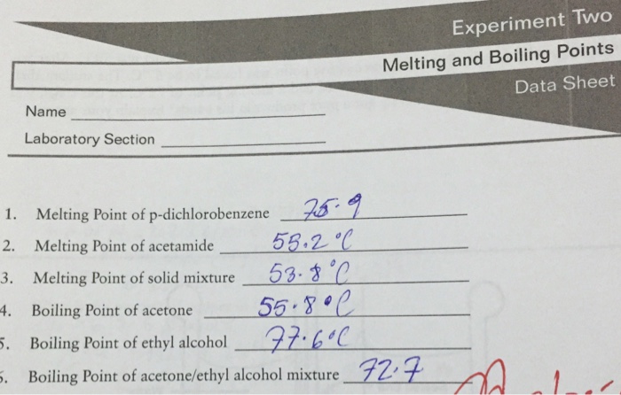 Solved Experiment Two Melting and Boiling Points Data Sheet | Chegg.com