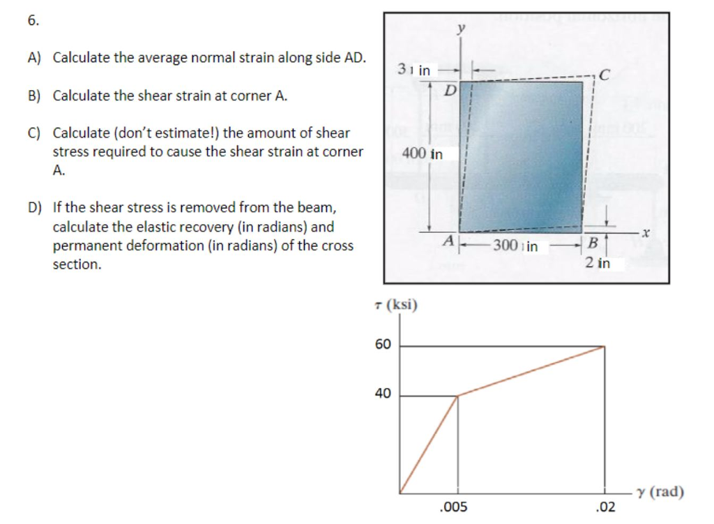Solved 6. A) B) C) Calculate the average normal strain along | Chegg.com
