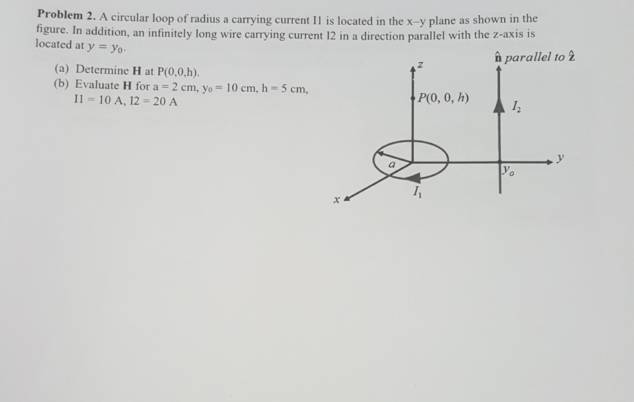 Solved A circular loop of radius a carrying current I1 is | Chegg.com