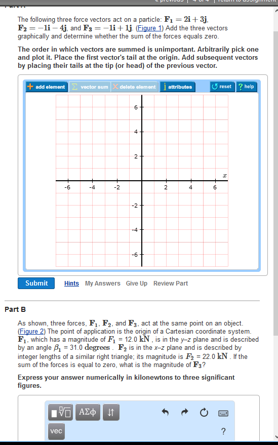 Solved The following three force vectors act on a particle | Chegg.com