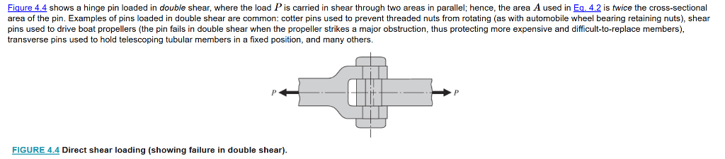 Solved Fiaure 4.4 shows a hinge pin loaded in double shear, | Chegg.com