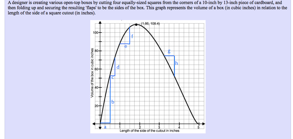 A designer is creating various open-top boxes by | Chegg.com