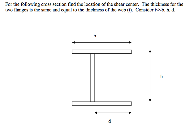 Solved For the following cross section find the location of | Chegg.com