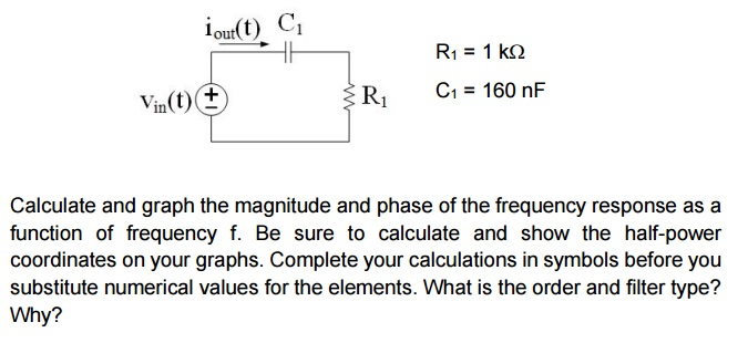Solved Calculate and graph the magnitude and phase of the | Chegg.com