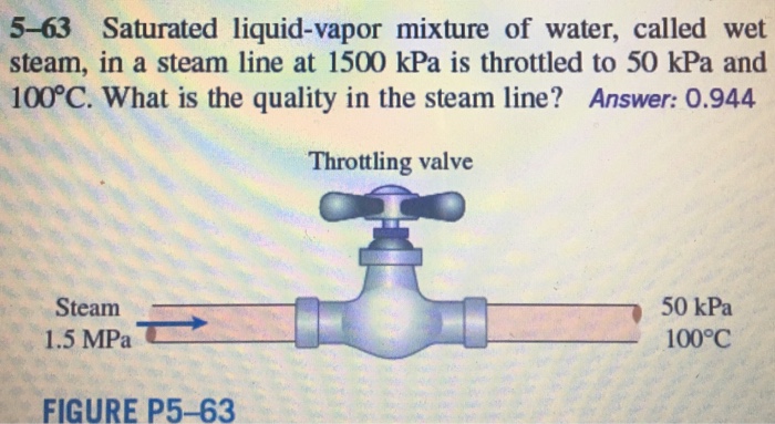Solved Saturated liquid-vapor mixture of water, called wet | Chegg.com