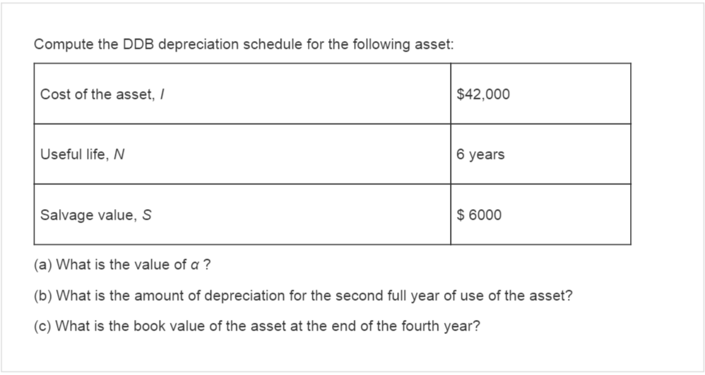 Solved Compute The Ddb Depreciation Schedule For The