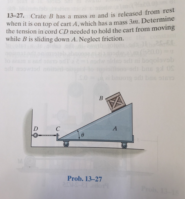 Solved Crate B has a mass m and is released from rest when | Chegg.com