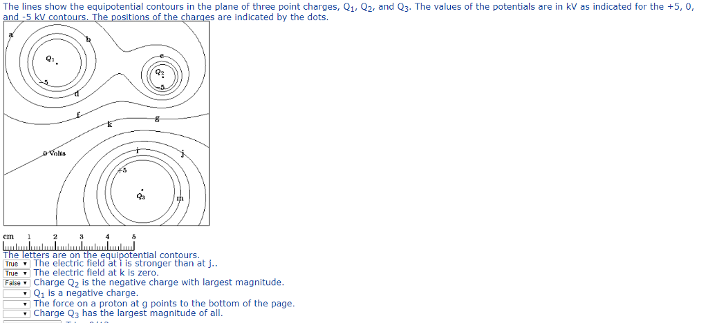Solved The lines show the equipotential contours in the | Chegg.com