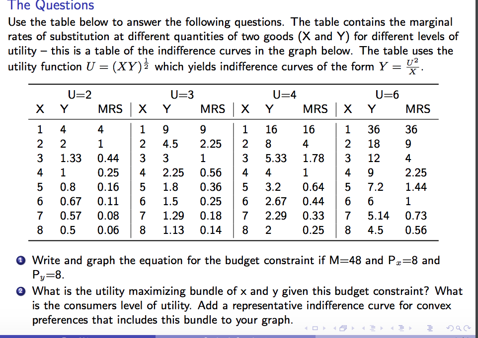 Solved he Questions Use the table below to answer the | Chegg.com