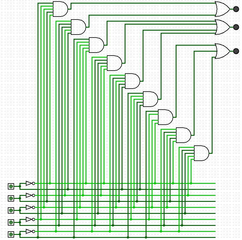 Solved Design and implement a finite state machine which | Chegg.com