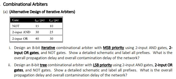 Solved Combinational Arbiters (a) (Alternative Design of | Chegg.com