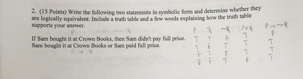 Solved whether they table 2. (15 Points) Write the following | Chegg.com