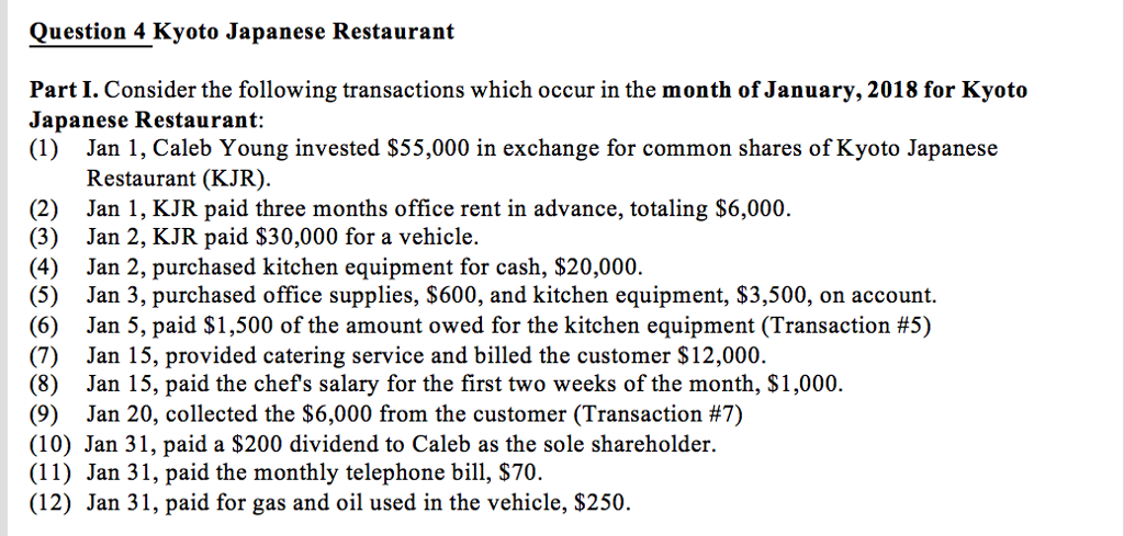 Solved Question 4 Kyoto Japanese Restaurant Part I. Consider | Chegg.com