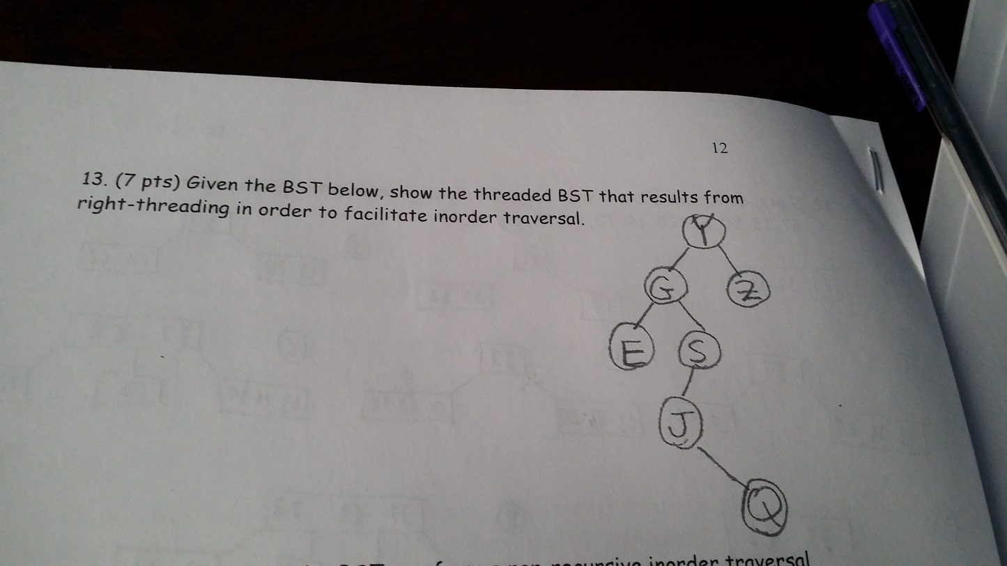 Solved Given the BST below, show the threaded BST that | Chegg.com