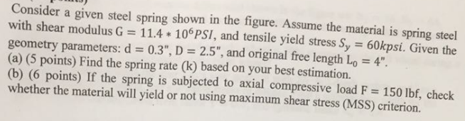 Consider a given steel spring shown in the figure. | Chegg.com