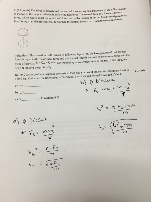 Solved The force of gravity and the normal force acting on a | Chegg.com