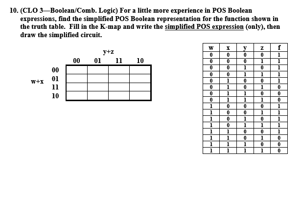 Solved 8. (CLO 3-Boolean/Comb. Logic) For the Karnaugh map | Chegg.com