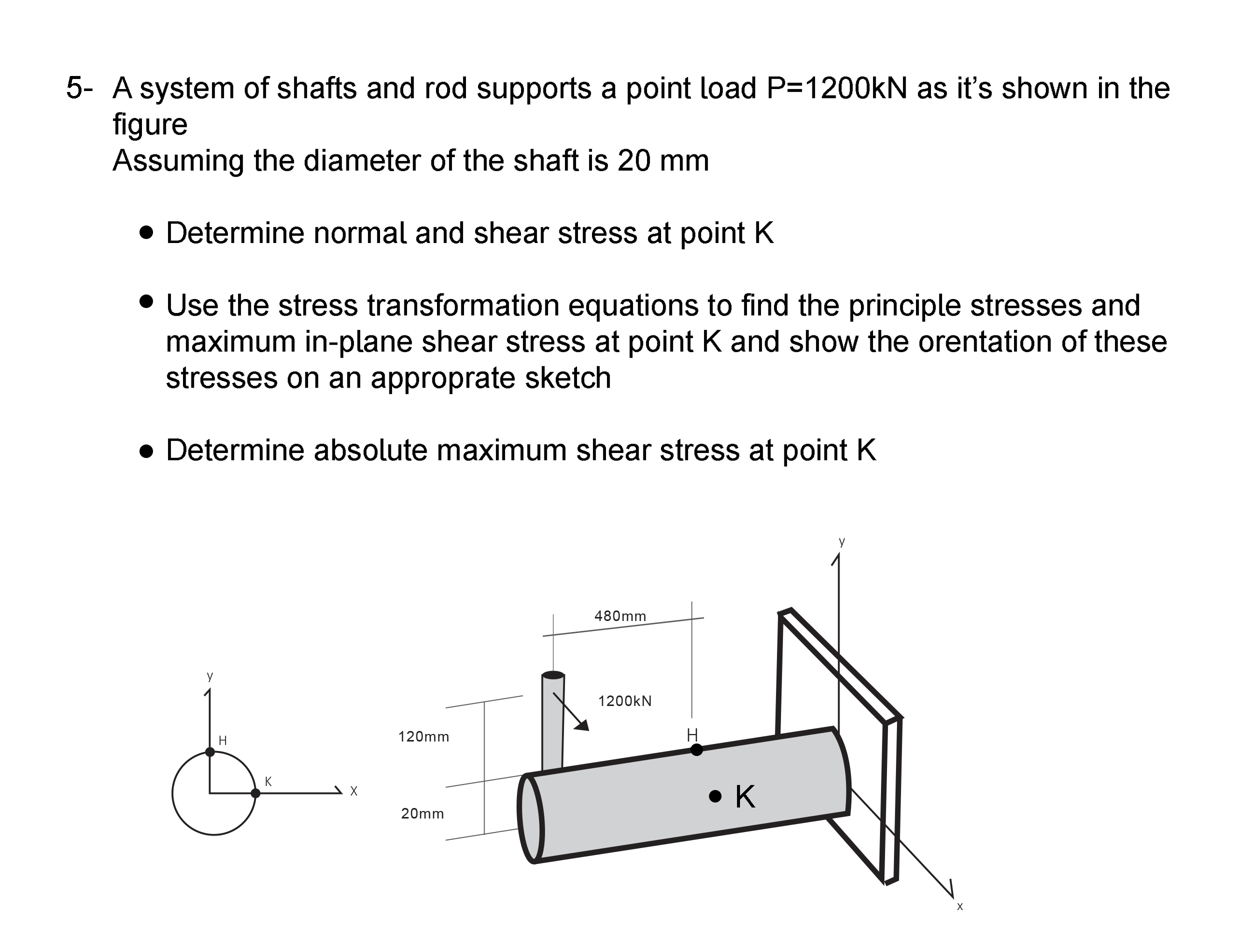 Solved 5- A system of shafts and rod supports a point load | Chegg.com