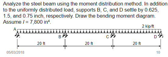 Solved Problem 5 Moment distribution method. Solve Module 3, | Chegg.com