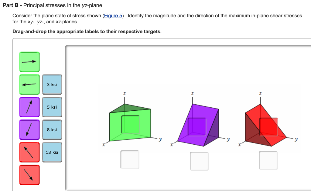 Part A Principal stresses in the xz-plane Consider | Chegg.com