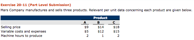 Solved Exercise 20-11 (Part Level Submission) Mars Company | Chegg.com